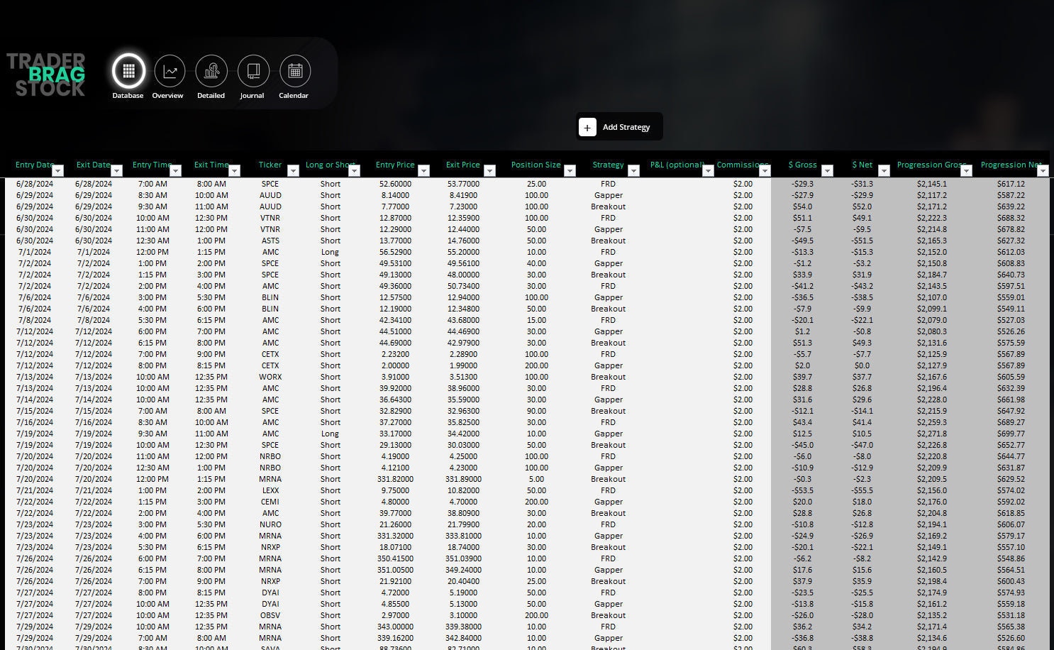 Trademaster Pro Excel Trading Journal: Stock & Crypto Tracker - Etsy