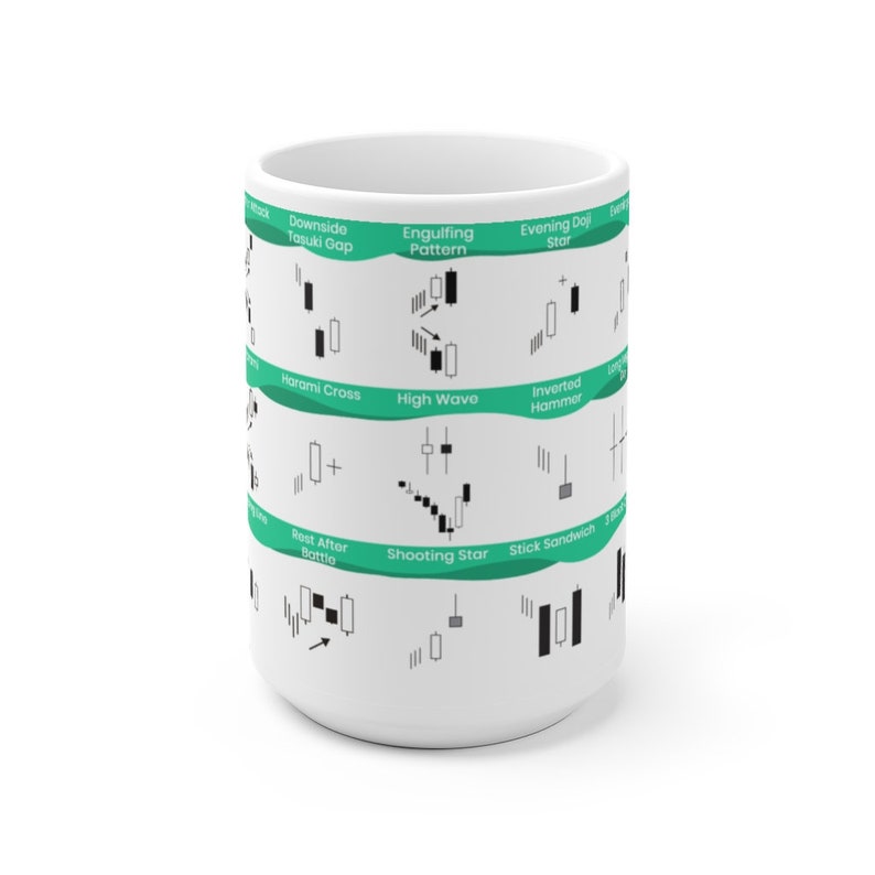 Candlestick Pattern Mug Chart Pattern Stock Market Gift - Etsy