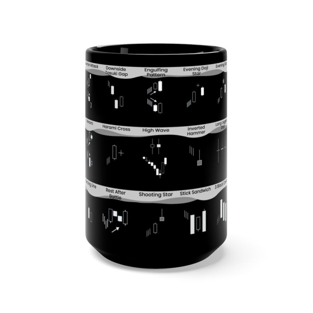 Candlestick Pattern Mugs Stock Market Gift Day Trader Gift - Etsy