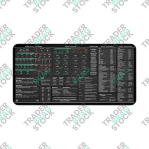 Trader's Premium Desk Mat, Stock Market Cryptocurrency, Forex Trader ...