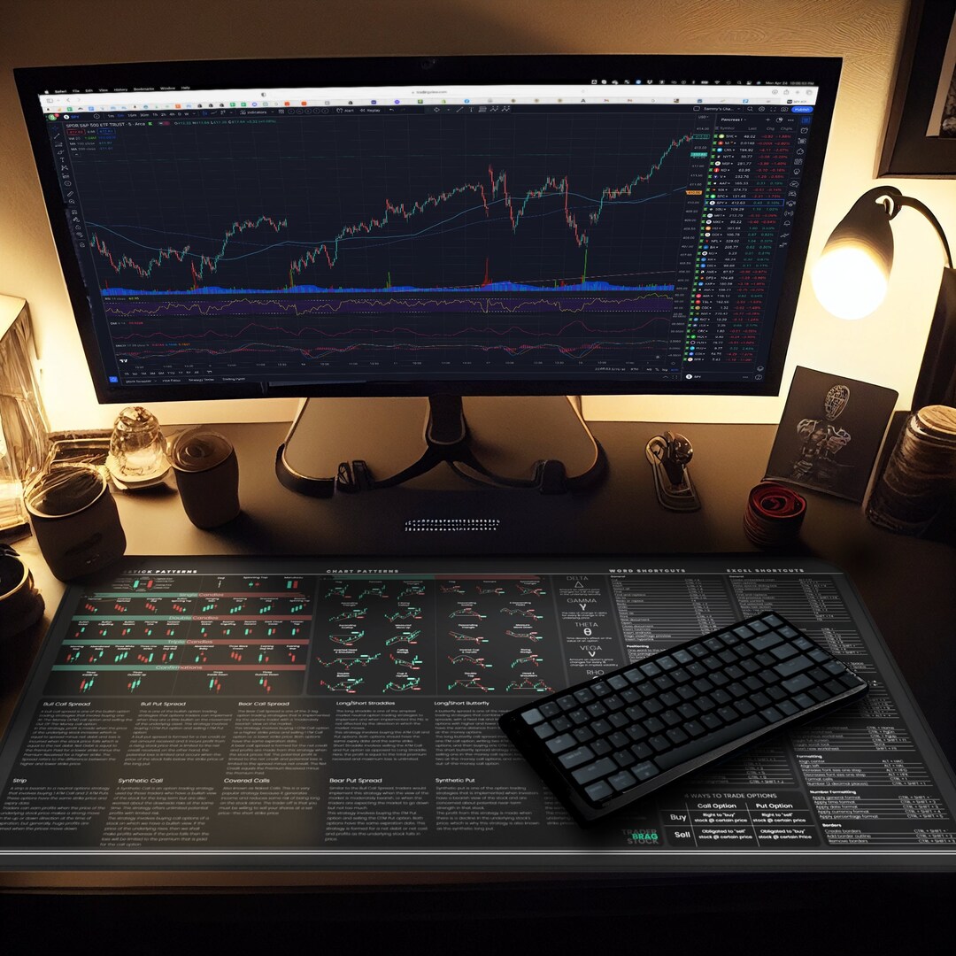 Trader's Premium Desk Mat Stock Market Merchandise Forex - Etsy