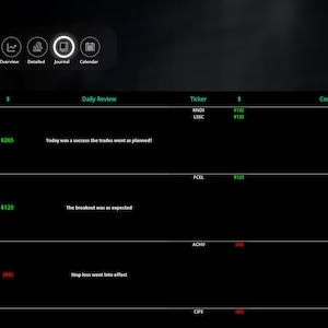 Trademaster Pro Excel Trading Journal: Stock & Crypto Tracker - Etsy