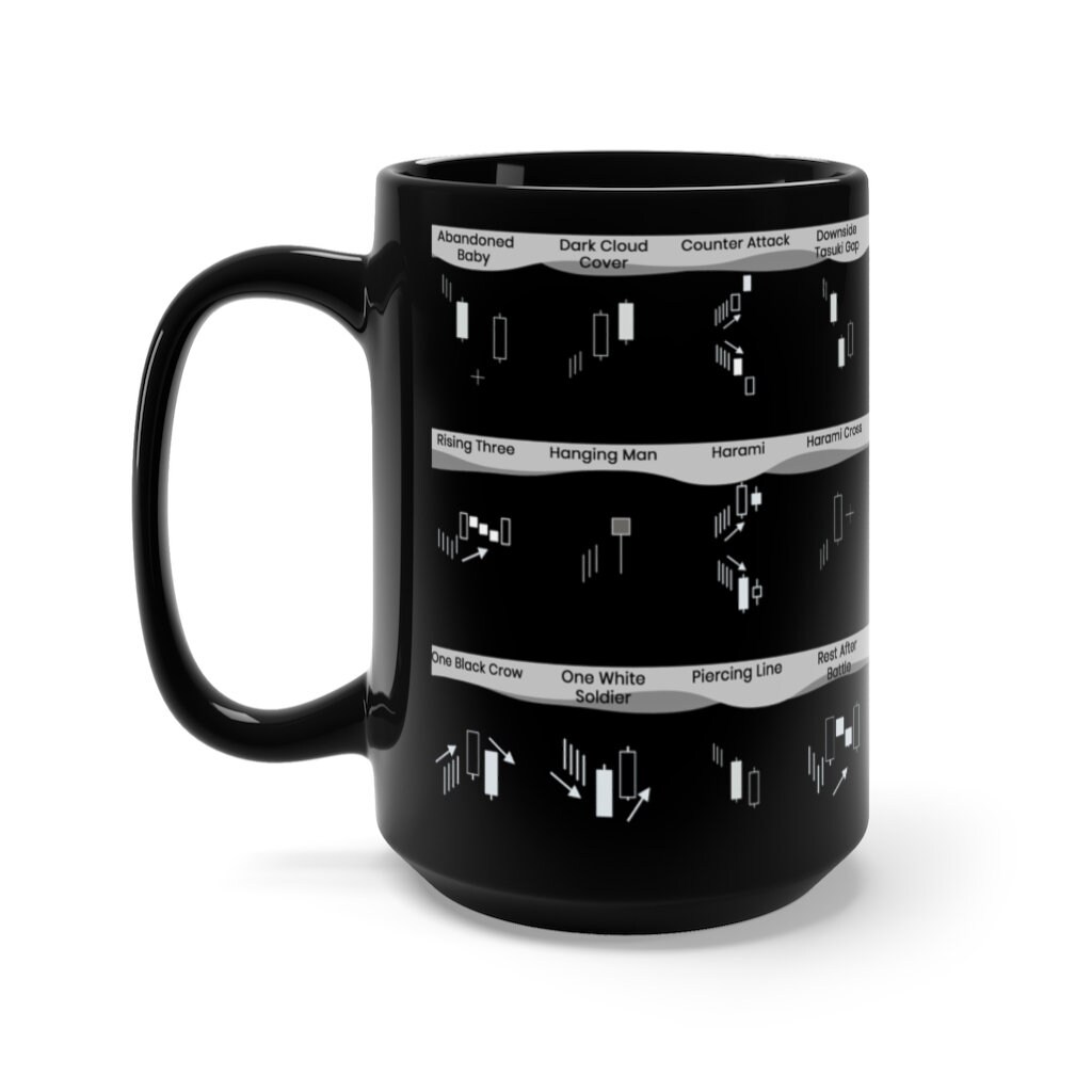 Candlestick Pattern Mugs Stock Market Gift Day Trader Gift - Etsy