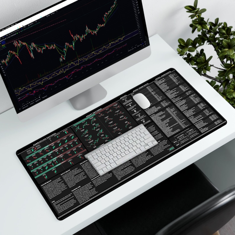 Trader's Premium Desk Mat Stock Market Merchandise Forex - Etsy