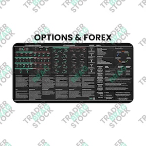 Trader's Premium Desk Mat, Stock Market Cryptocurrency, Forex Trader ...