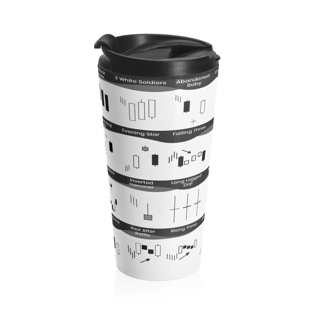 Candlestick Pattern Travel Mug 15oz Chart Pattern Stock Market Gift Day ...
