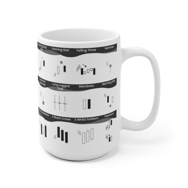 Candlestick Pattern Mug: Stock Market Trader Gift - Etsy