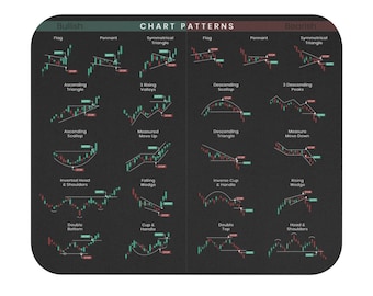 Day Cheat Sheet - Etsy