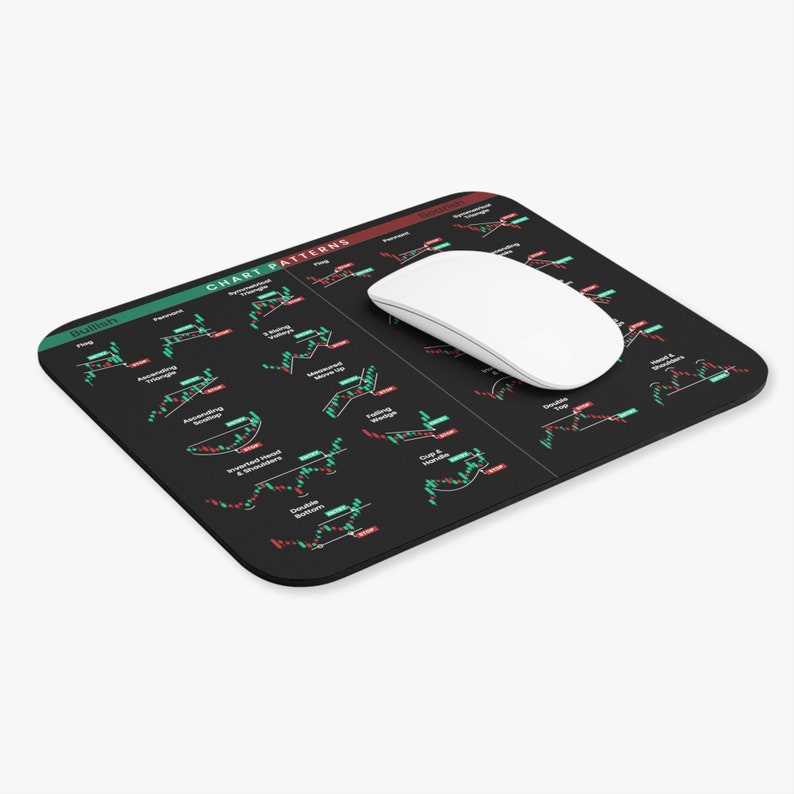 Chart Pattern Cheat Sheet Mousepad: Stock Trader Gift - Etsy