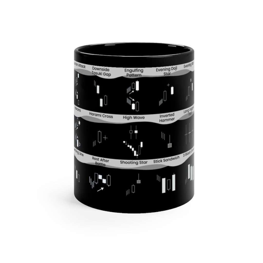 Candlestick Pattern Mugs Stock Market Gift Day Trader Gift - Etsy