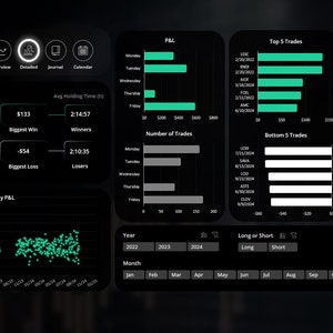 Trademaster Pro Excel Trading Journal: Stock & Crypto Tracker - Etsy