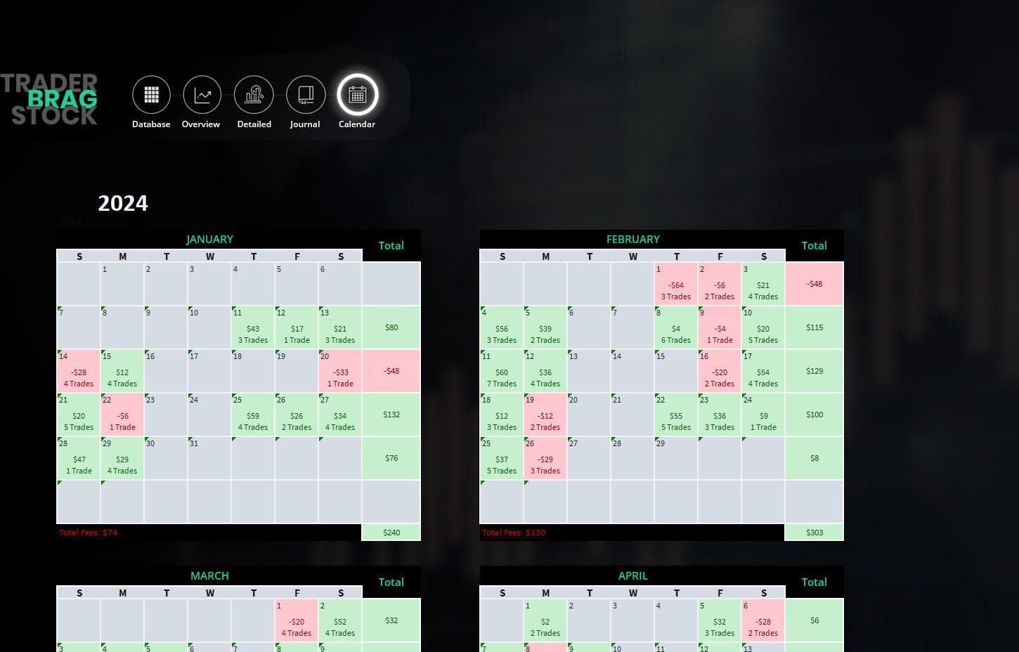 Trademaster Pro Excel Trading Journal: Stock & Crypto Tracker - Etsy