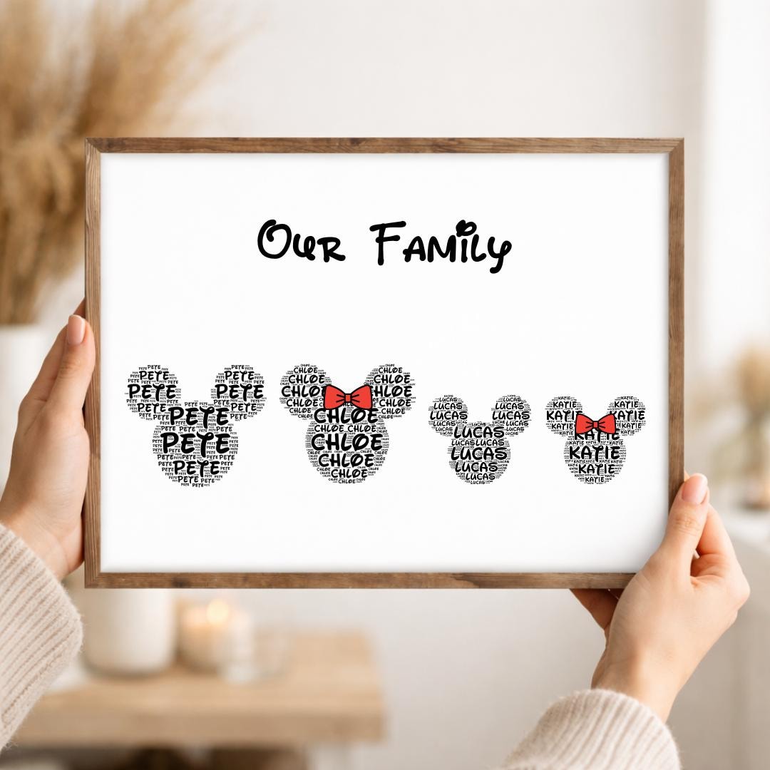 Personalized Mouse Head Family Word Cloud Print, Custom Portrait - Etsy UK