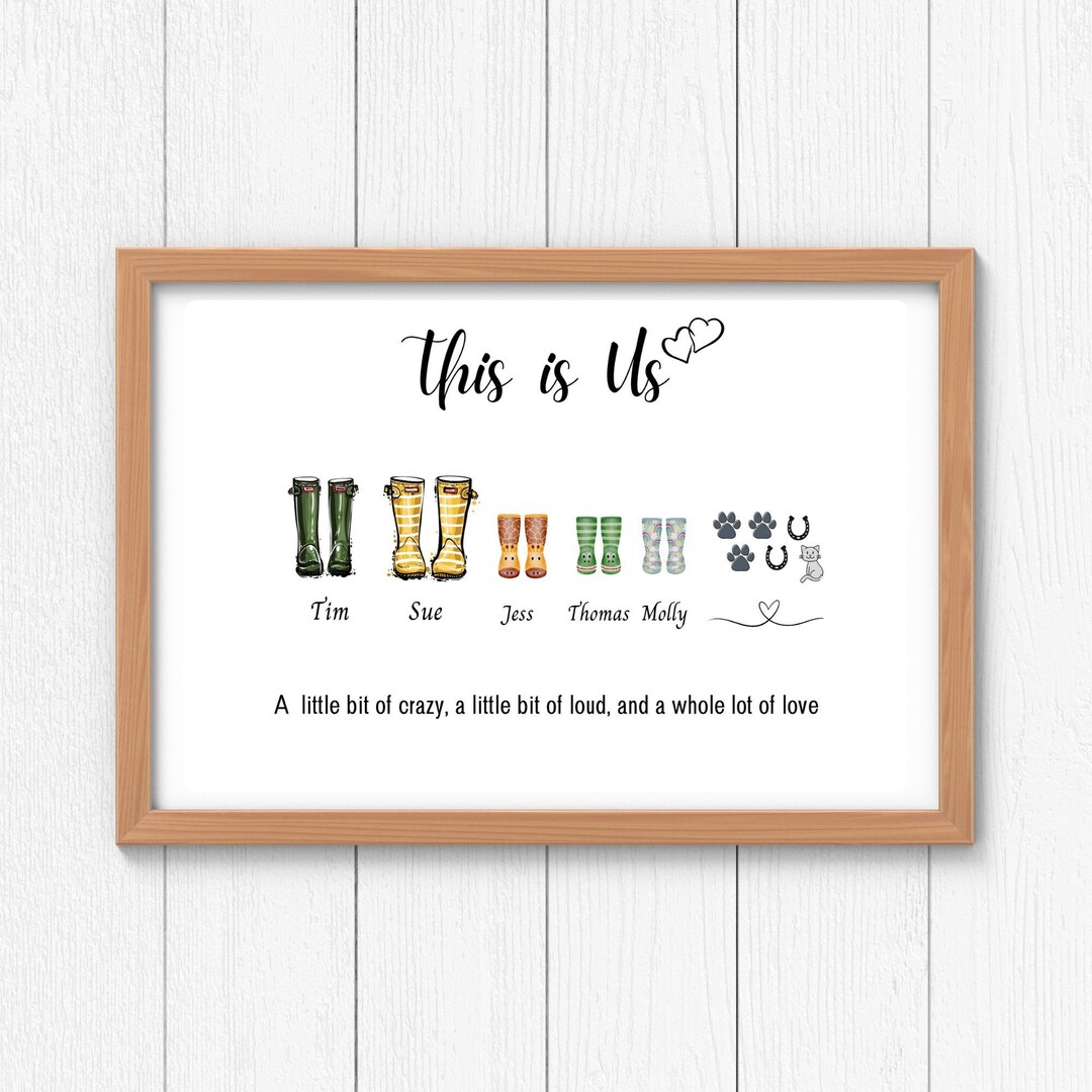 Personalised Wellie Boot Family Print, Custom Family Name Print ...