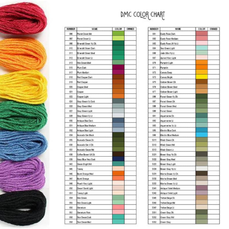 Dmc Floss Color Chart - Etsy