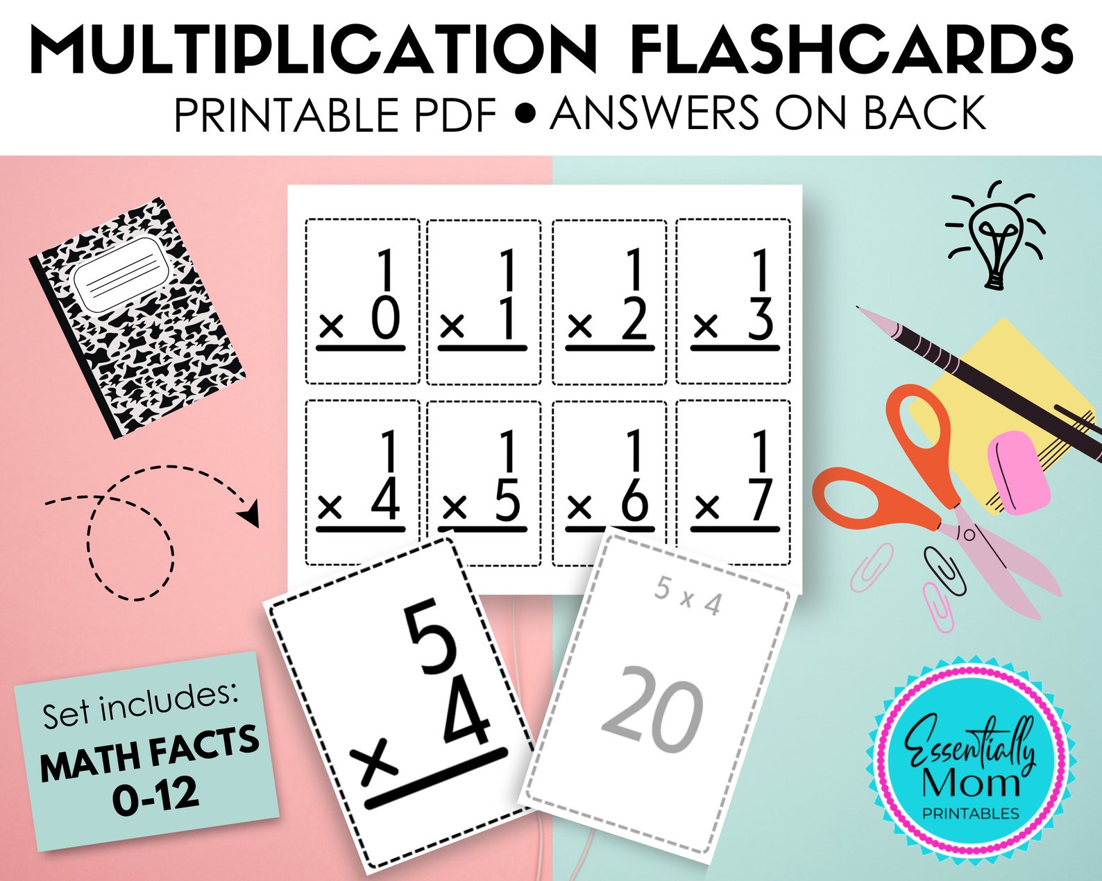 Printable Multiplication Flash Cards 0-12, Downloadable Multiplication ...