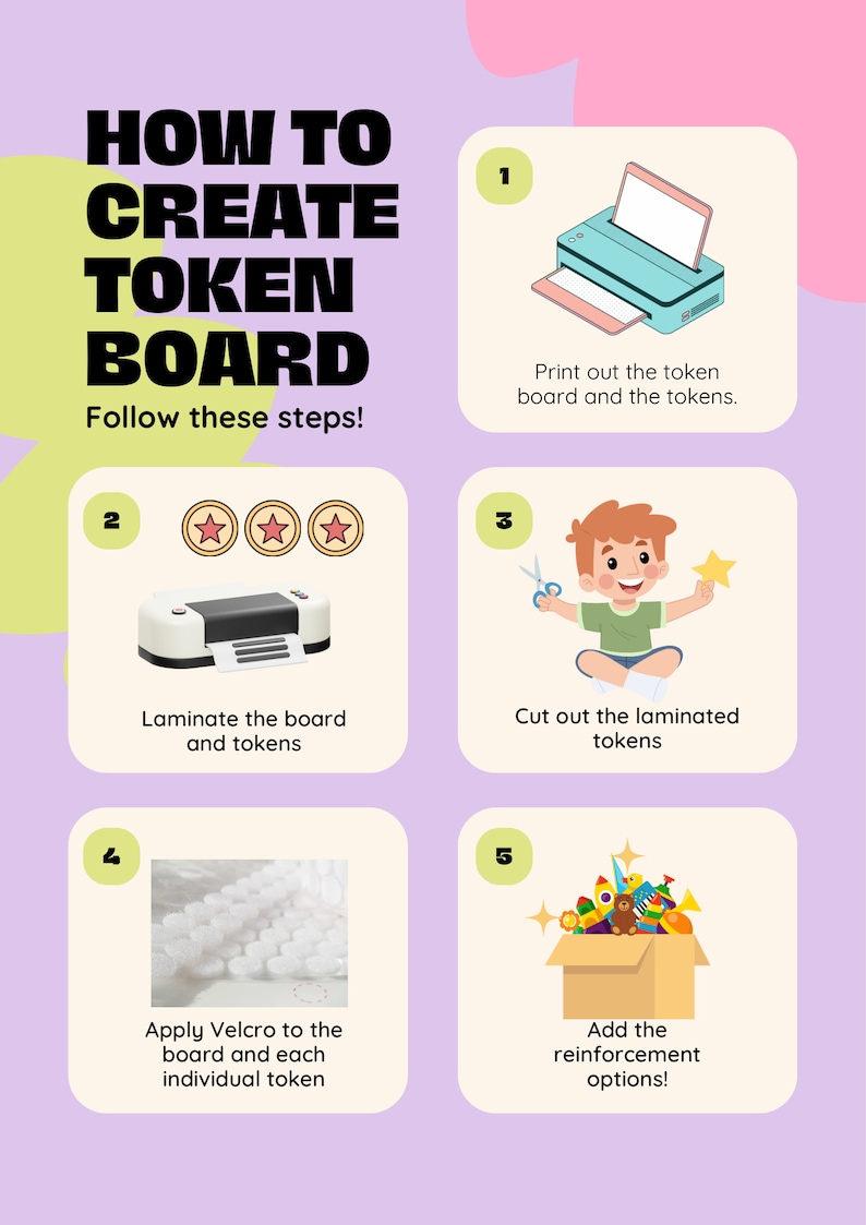Frozen Token Board - Etsy