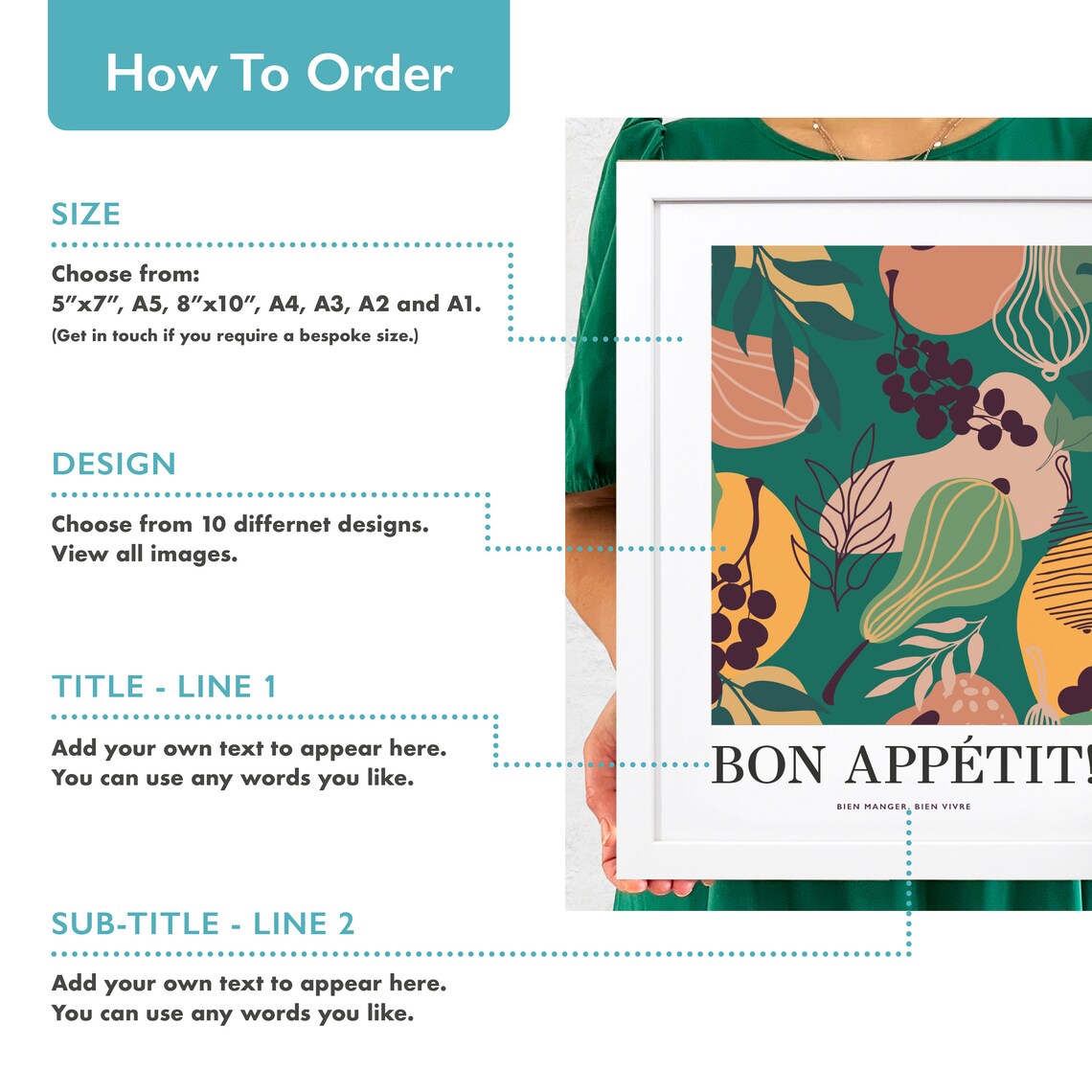 Modern Floral Personalised Custom Made Poster Art Print Home Handmade ...