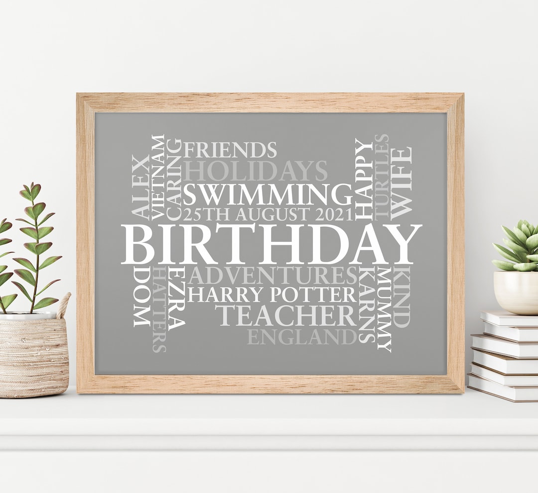 Custom Made Word Cloud Print. Personalised Handmade Gift. Use Your Own ...