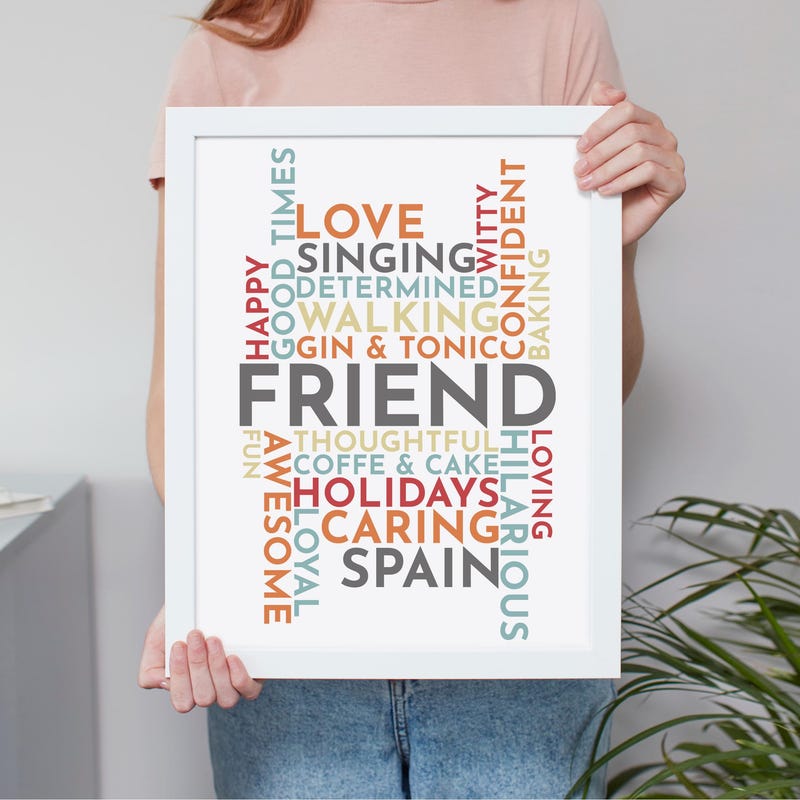 Custom Word Cloud With Frame - Etsy UK