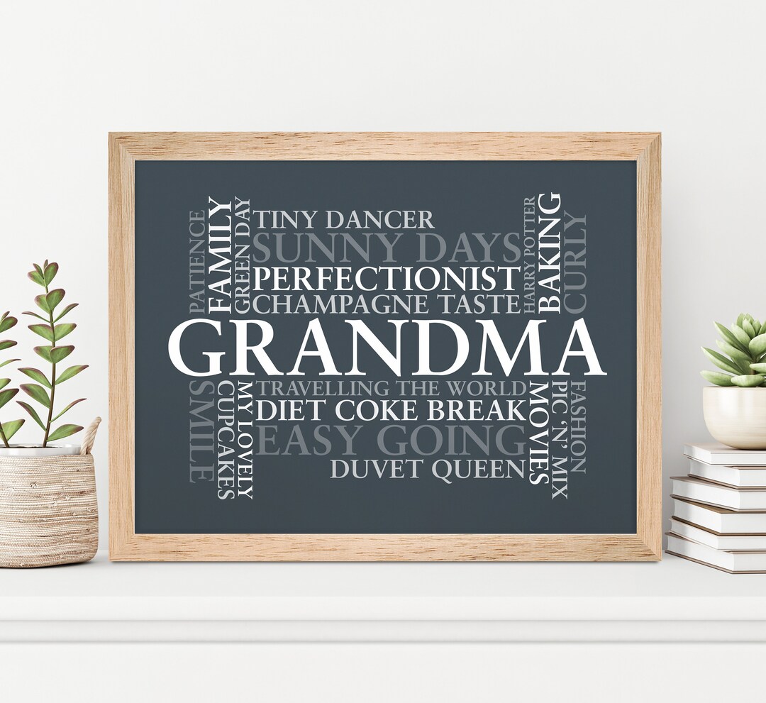 Custom Made Word Cloud Print. Personalised Handmade Gift. Use Your Own ...
