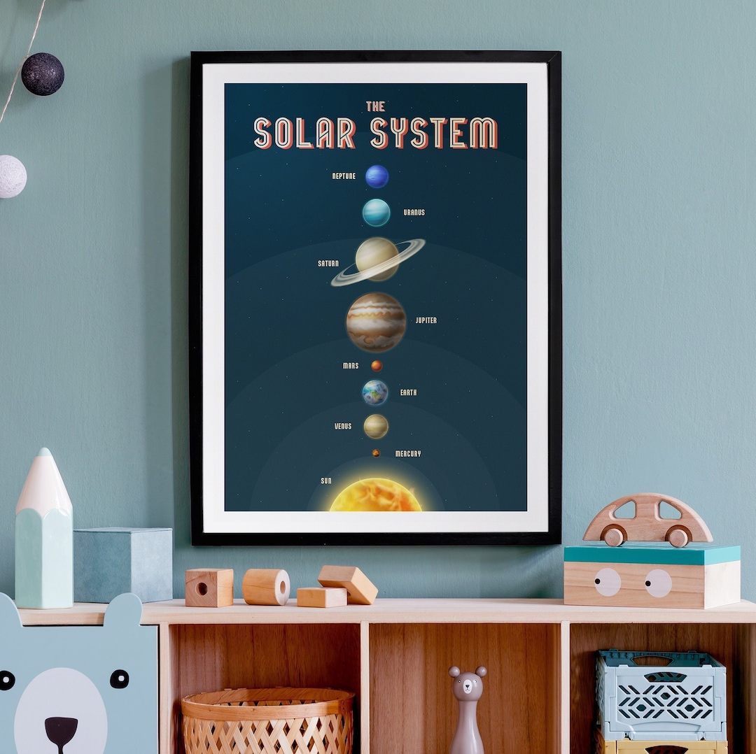 The Solar System Space Poster. Bold Colourful Kids Bedroom Nursery ...