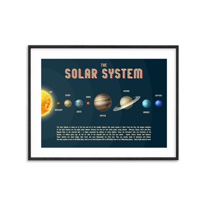 The Solar System Space Theme Poster. Bold Colourful Kids Bedroom ...