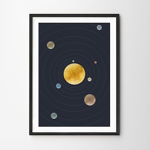 Modern Solar System Illustration Print. Home Wall Decor Space Handmade ...