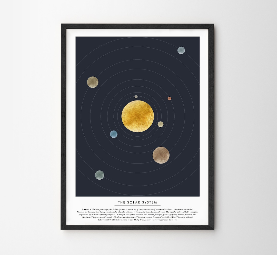 Modern Solar System Illustration Print. Home Wall Decor Space Handmade ...