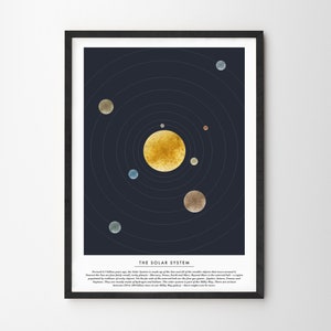 Modern Solar System Illustration Print. Home Wall Decor Space Handmade ...