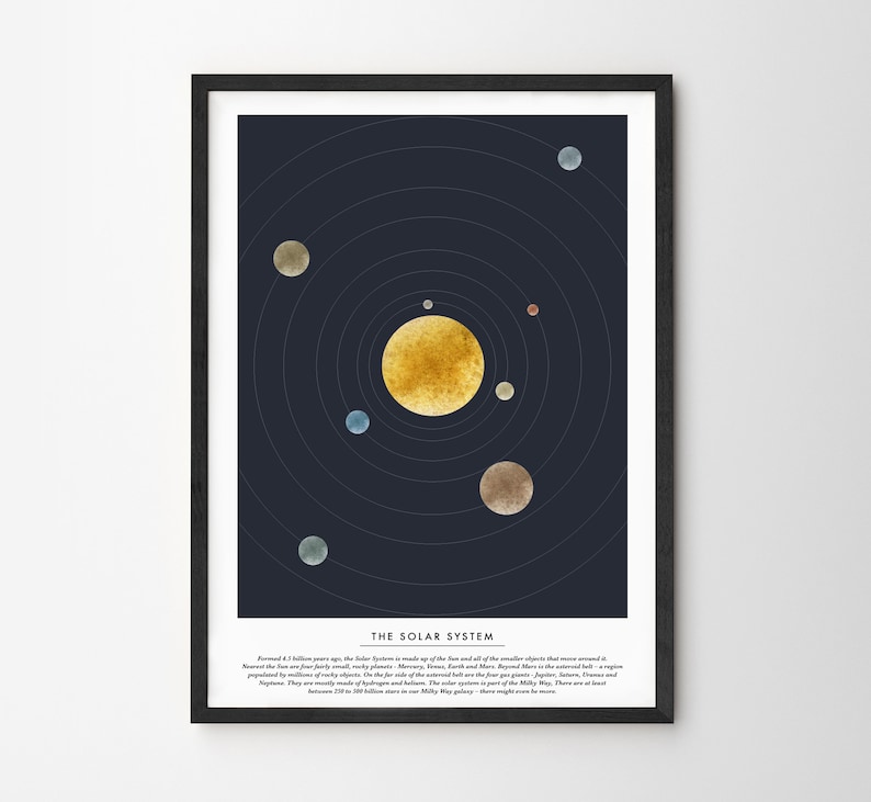 Modern Solar System Illustration Print. Home Wall Decor Space Handmade ...