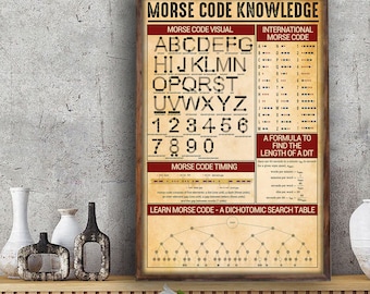 Morse Code Art | Etsy