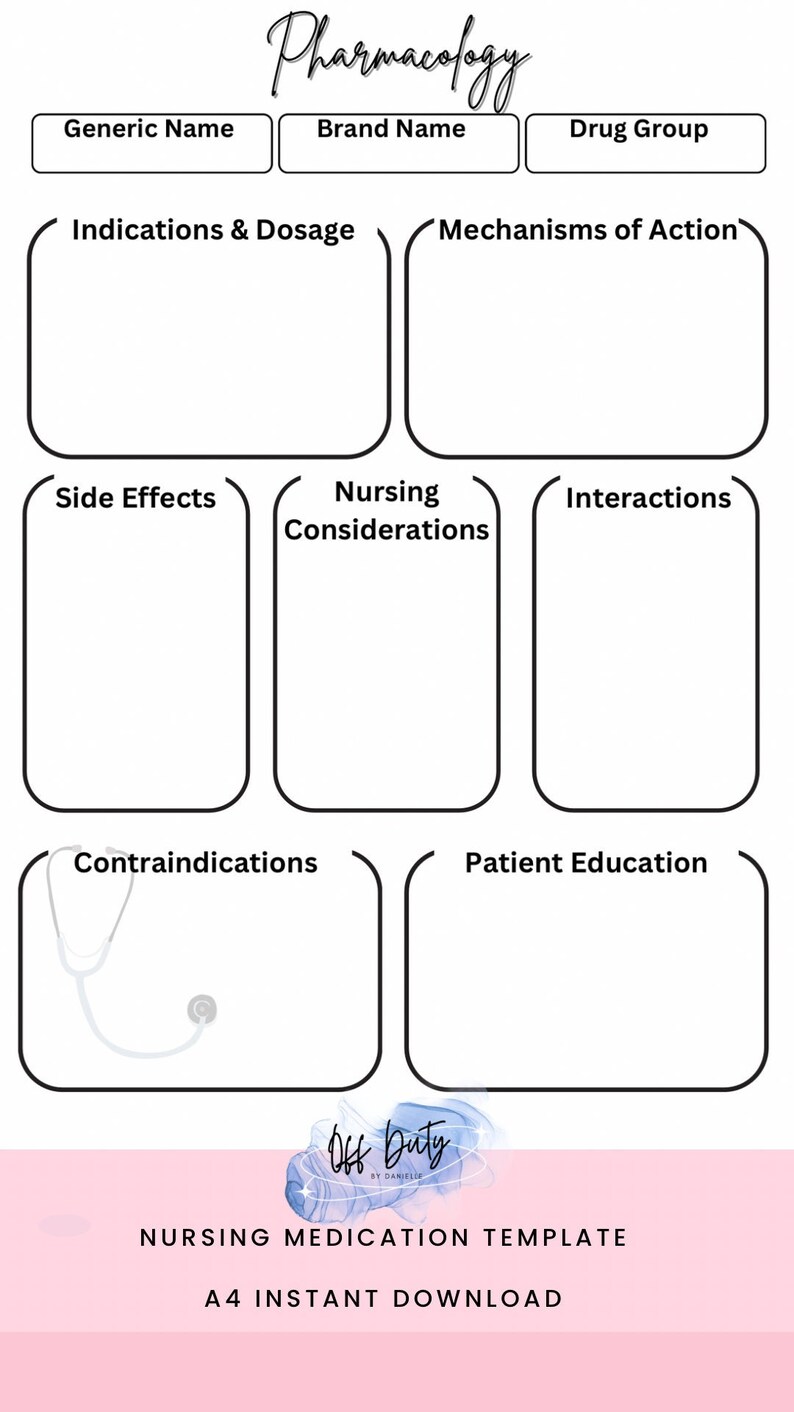Pharmacology Template for Nurses | Student Nurse I Study Guide | Nurses ...