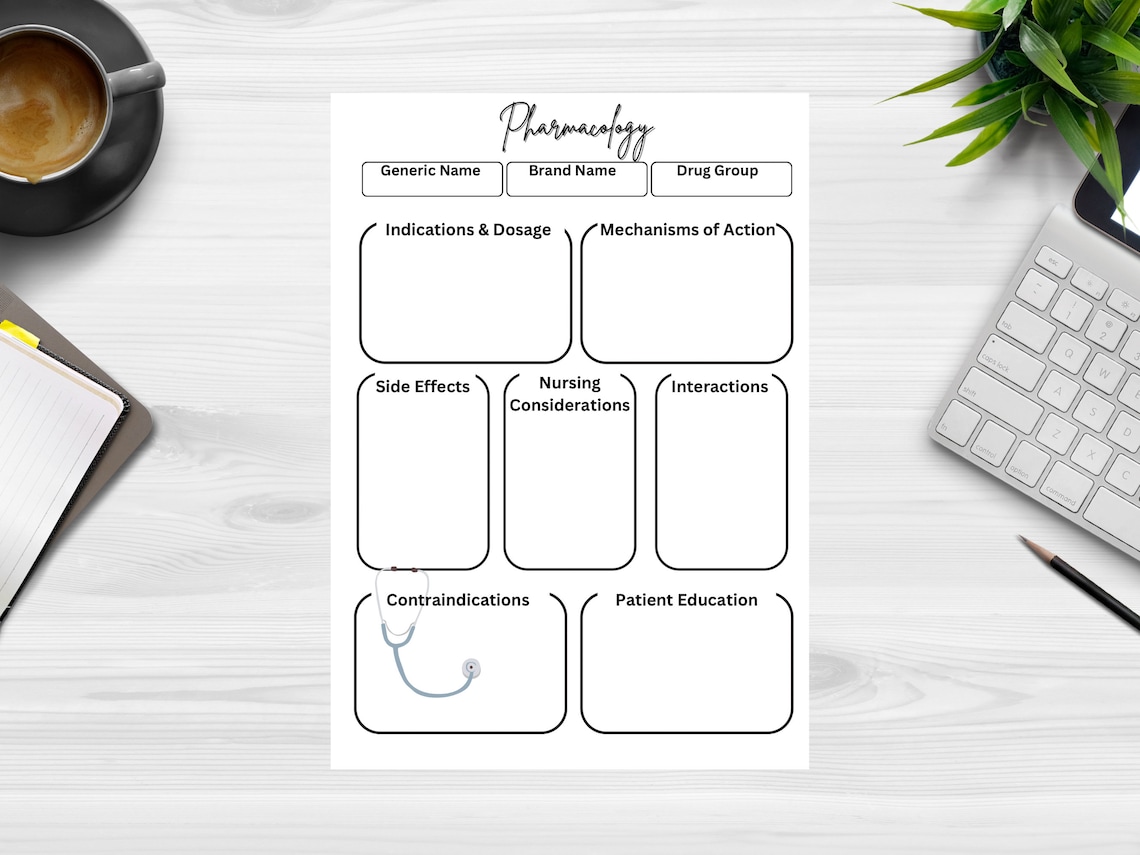 Pharmacology Template for Nurses | Student Nurse I Study Guide | Nurses ...