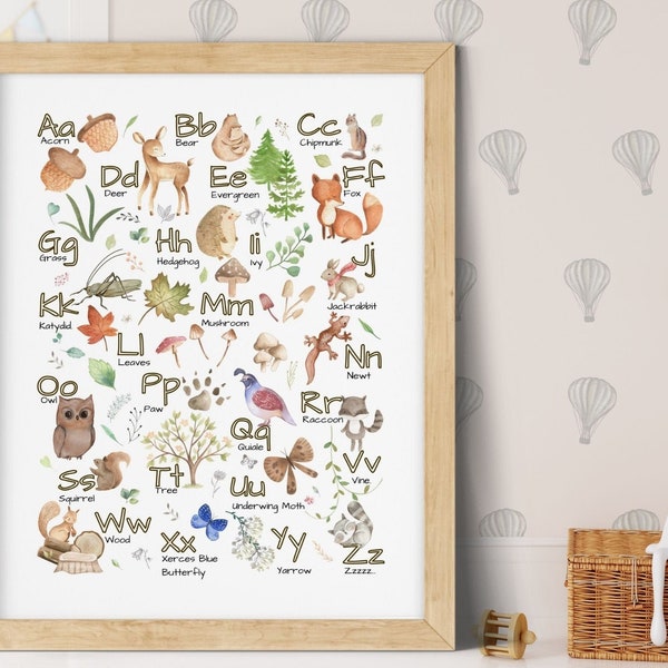 InviteMeOver - Etsy New Zealand