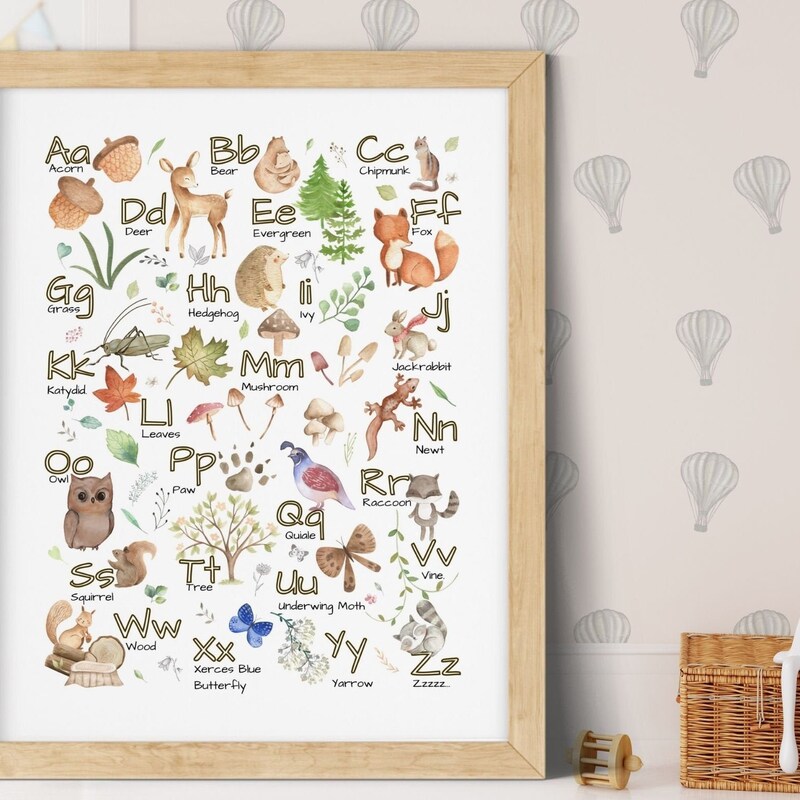 InviteMeOver - Etsy New Zealand