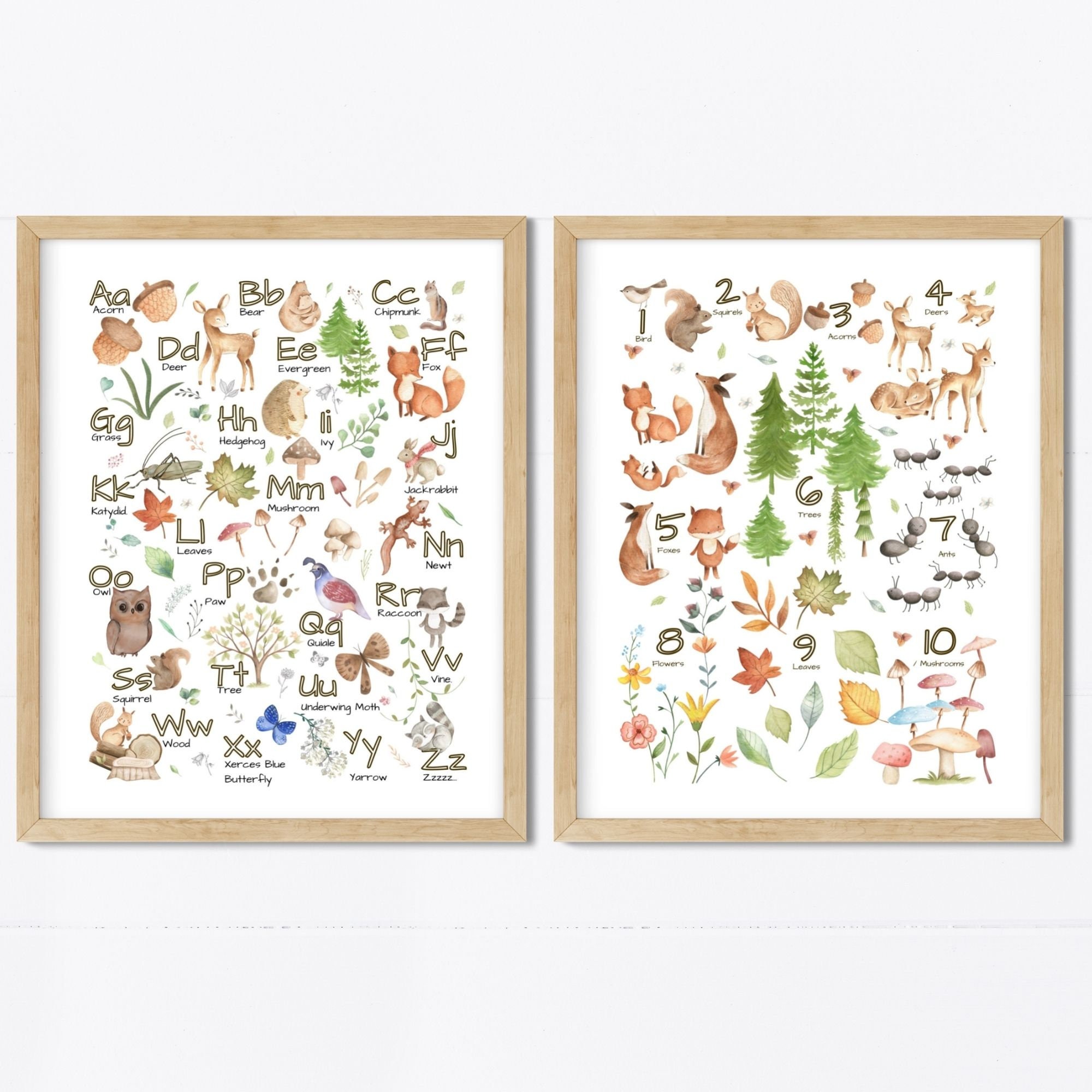 Woodland Alphabet Poster for Woodland Nursery. Available as a | Etsy