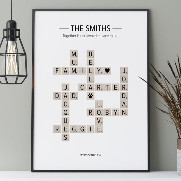 Scrabble Art - Etsy UK