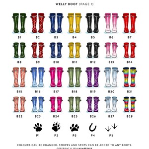 Personalised Family Welly Boot Print, Christmas Gift, Custom Family ...