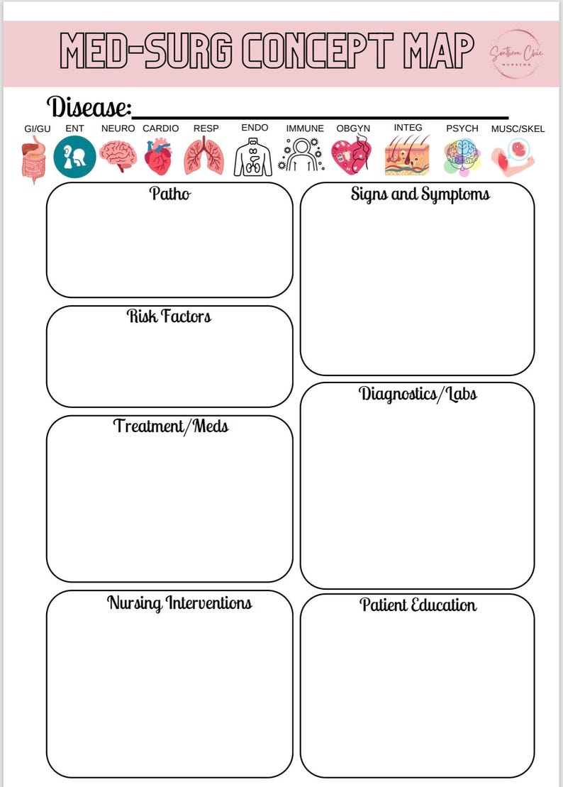 Patho Template - PDF Download - Etsy