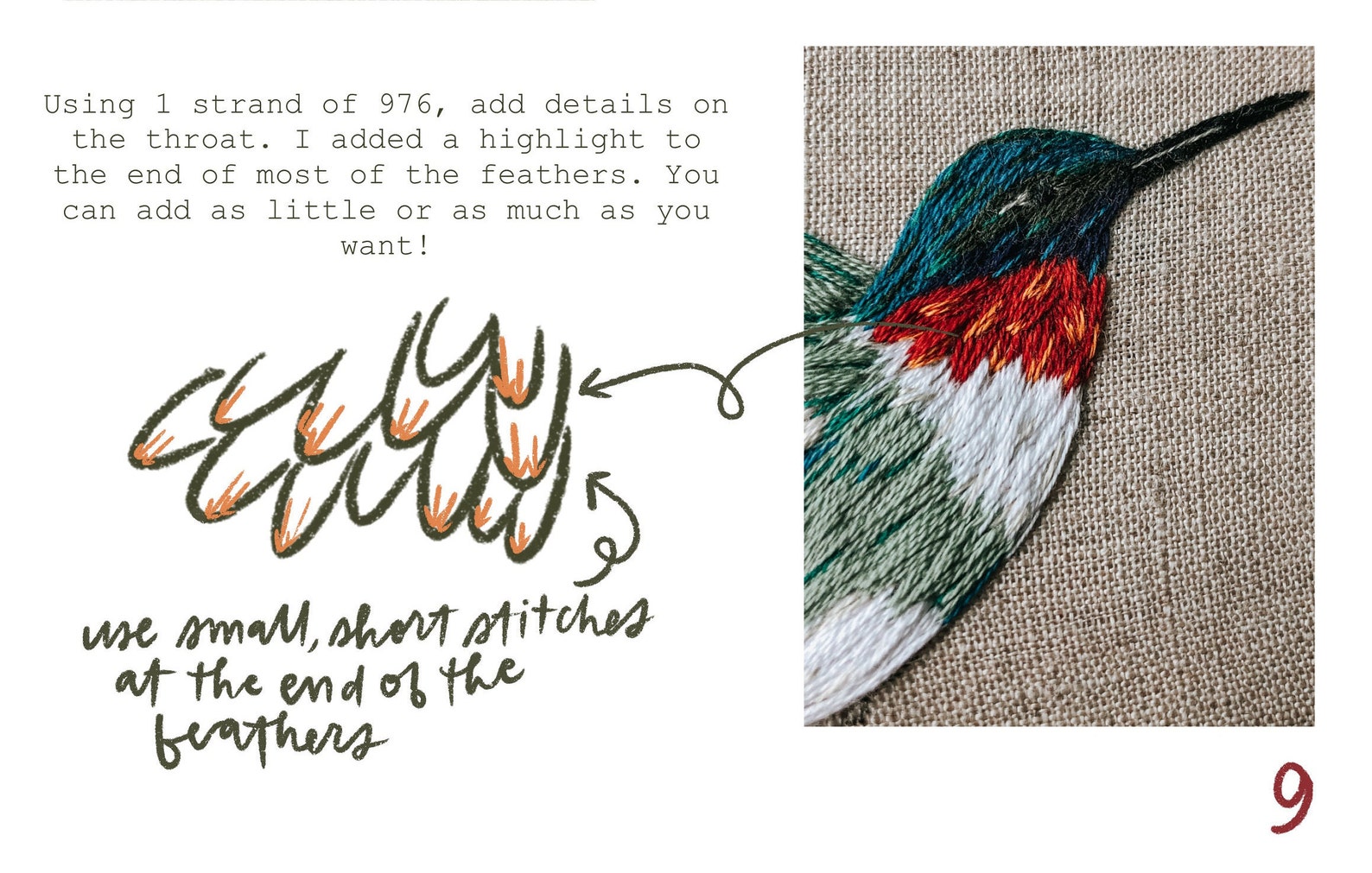 Embroidery Pattern: Hummingbird, Pdf Pattern, Beginner Thread Painting ...