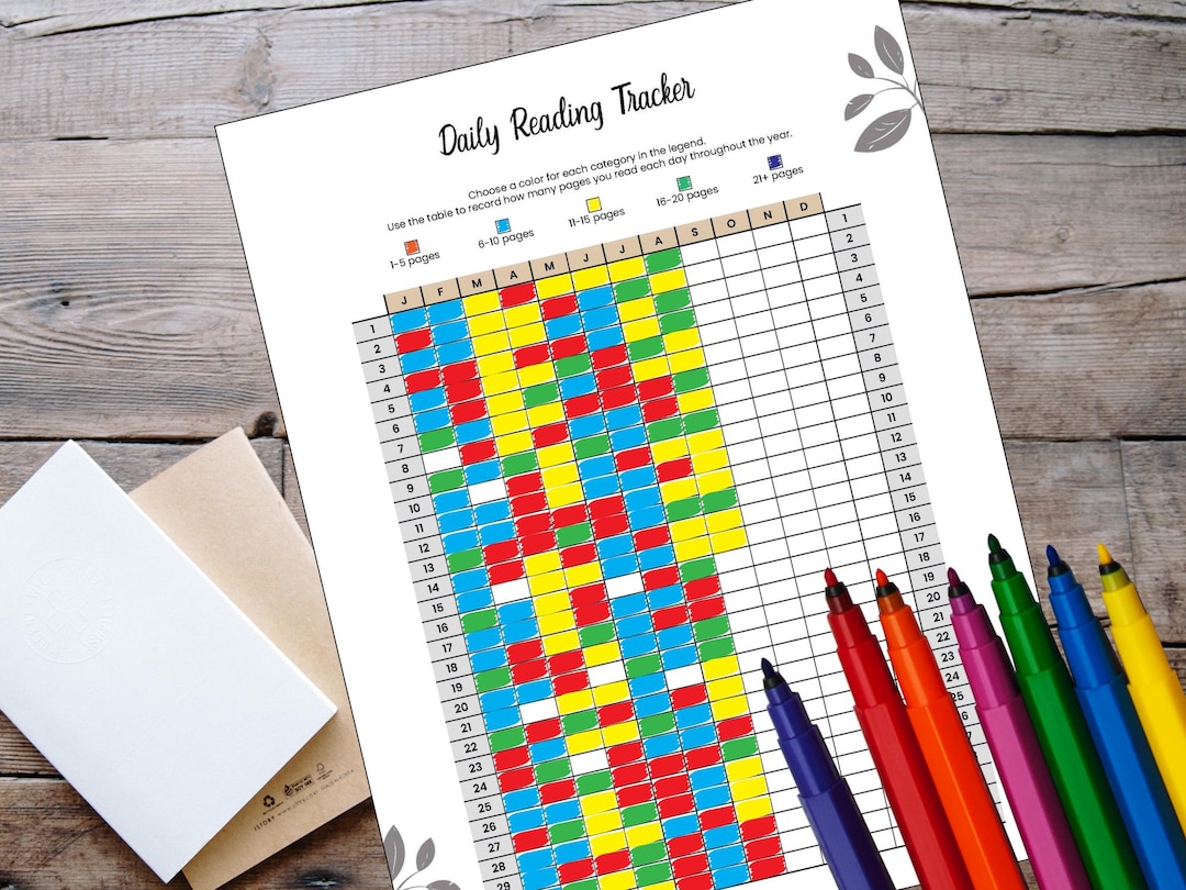 Printable Reading Log, Daily Tracker & Book Wishlist | Digital Download ...