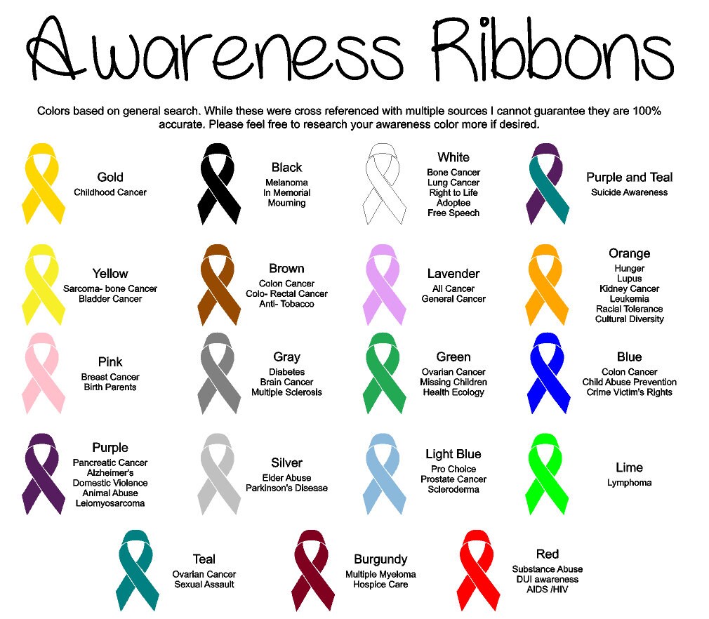 Awareness Ribbon Vinyl Decal Customize Ribbon Decal - Etsy
