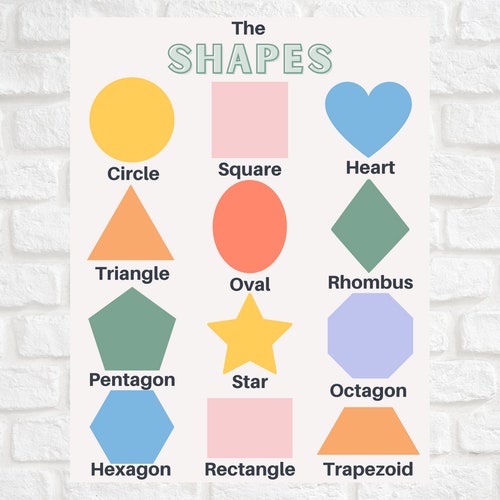 Shapes Chart Educational Printable Printable Homeschool - Etsy