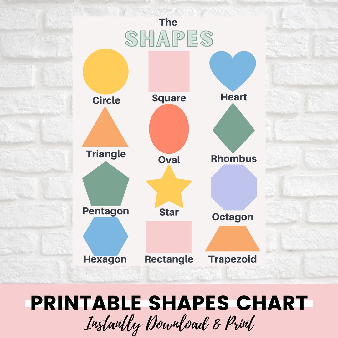 Shapes Chart Educational Printable, Printable Homeschool Activity ...