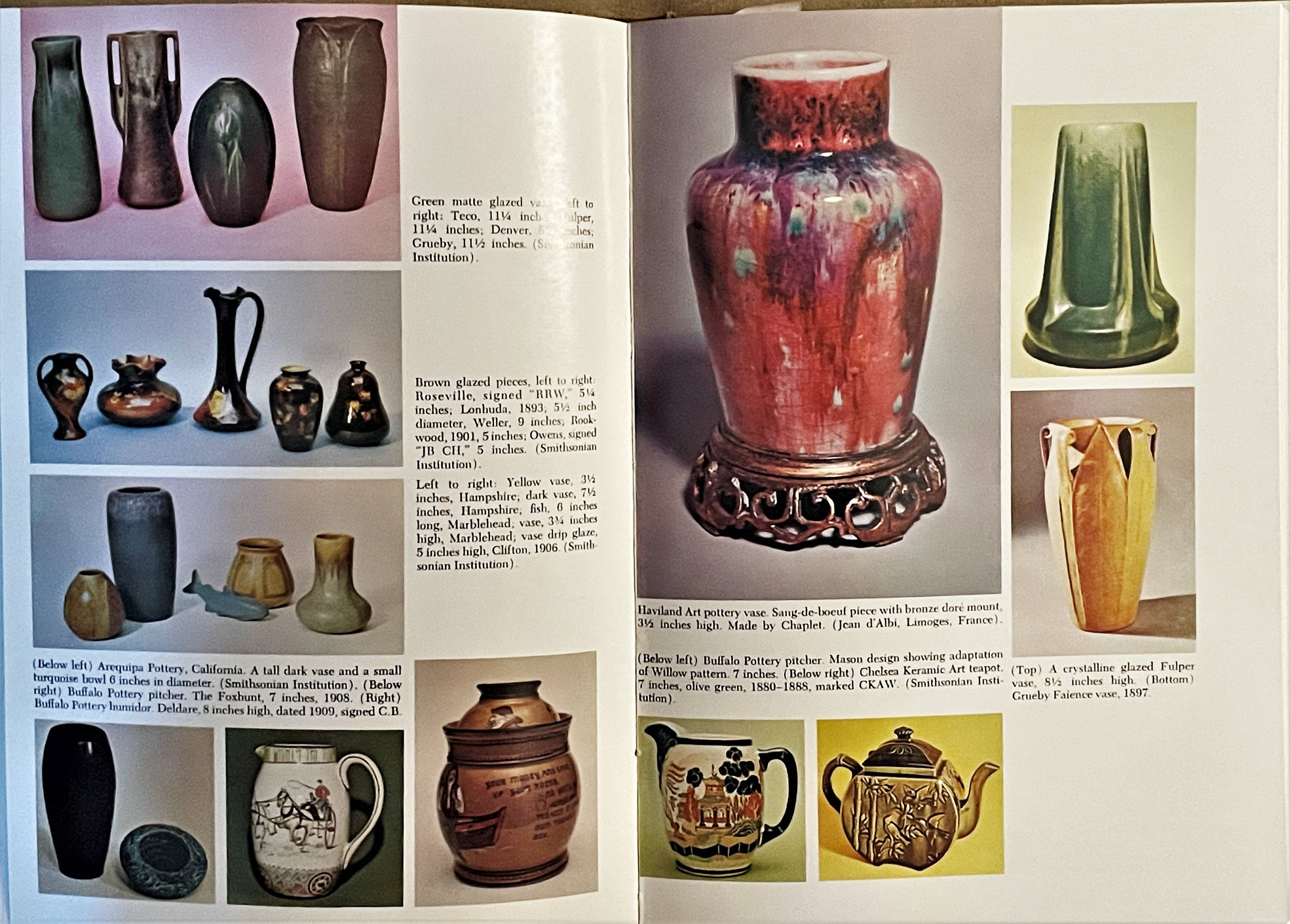 The Kovels' Collector's Guide to American Art Pottery by Ralph & Terry ...