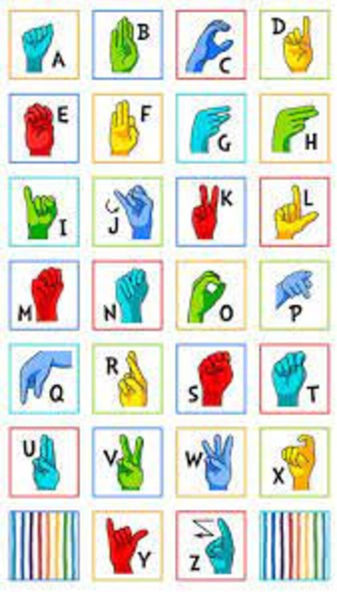 Sign Language Alphabet Panel - Etsy