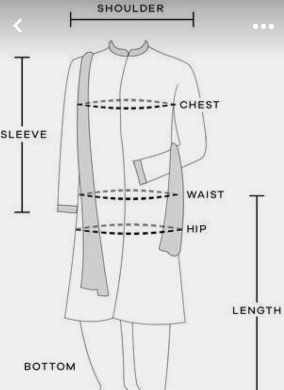 Mens Indian Latest Design for Grey Indo Western Sherwani Groom Wedding ...
