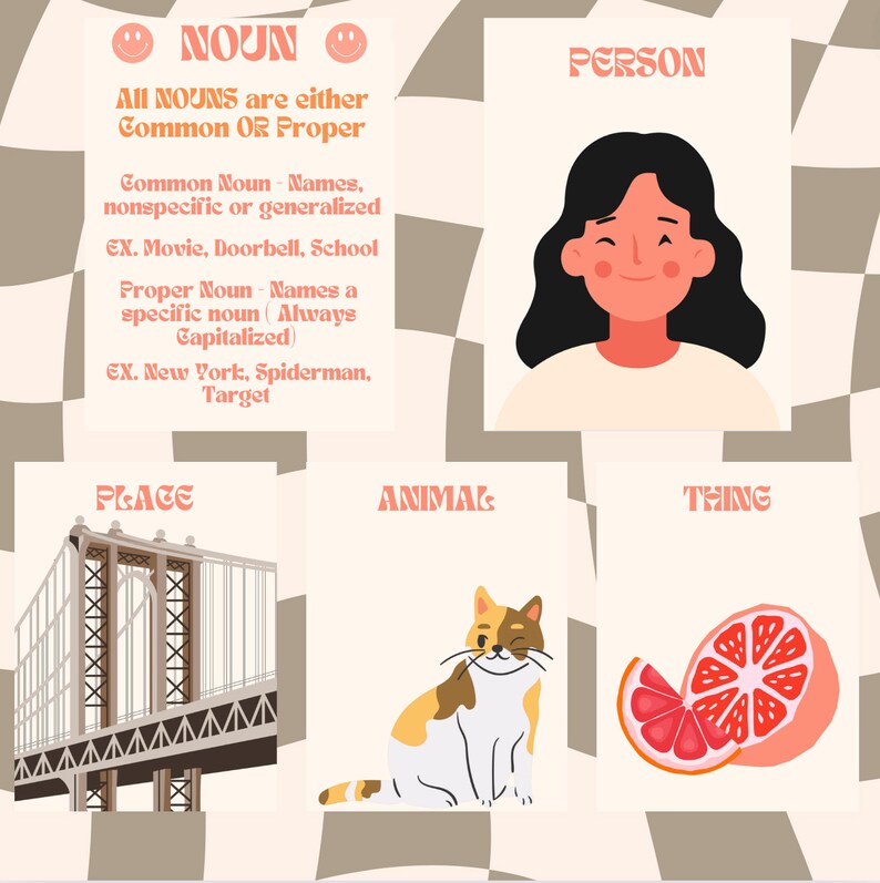 Noun Posters Printable - Etsy