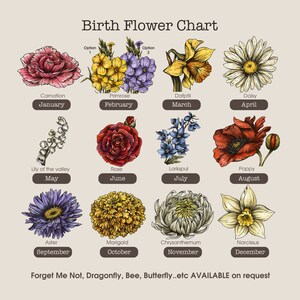 Color Birth Flower Family Bouquet, Personalised Birth Flower Print ...